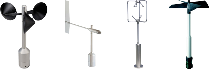Calibration and classification of anemometers – Ammonit Windtunnel
